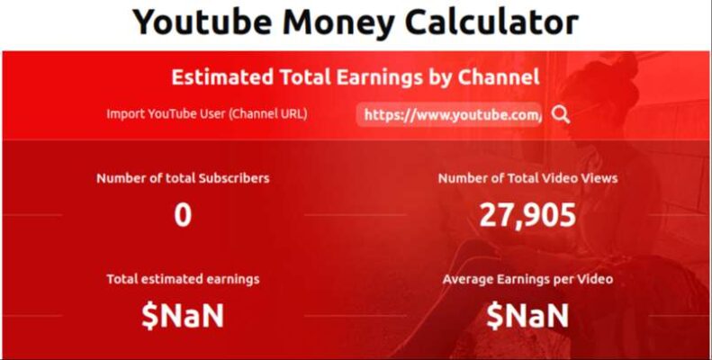 Top 7 Công cụ Phân tích YouTube Miễn phí Tốt nhất